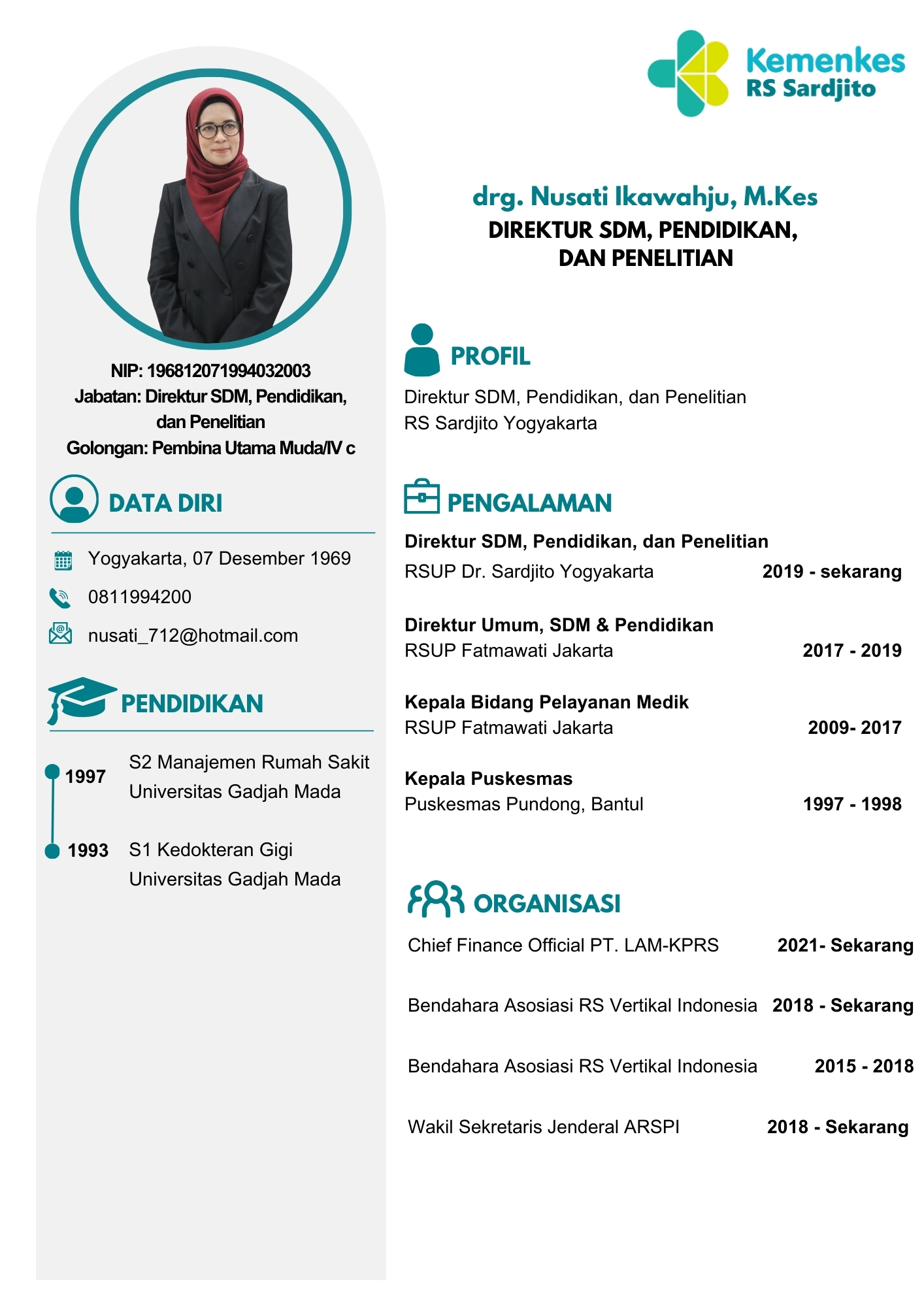Profil Direksi – PPID – RSUP Dr. Sardjito Yogyakarta