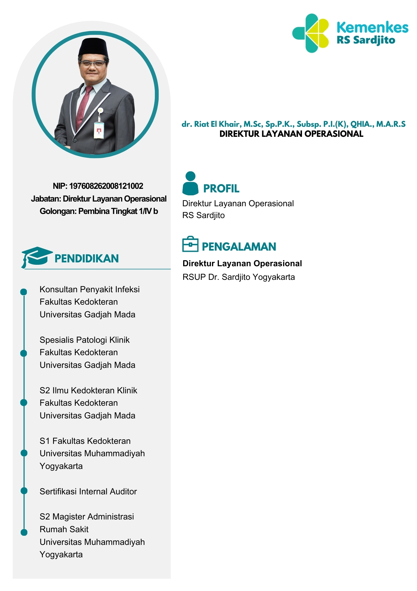 Profil Direksi – PPID – RSUP Dr. Sardjito Yogyakarta
