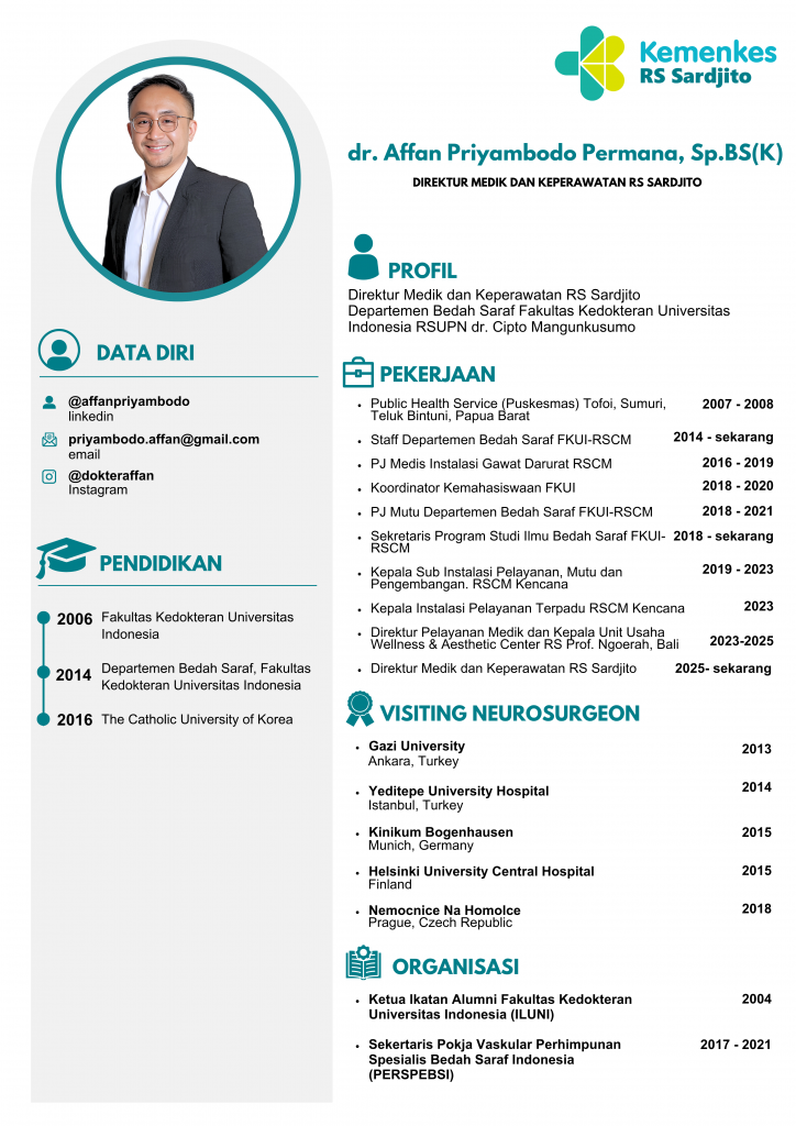 Profil Direksi – PPID – RSUP Dr. Sardjito Yogyakarta